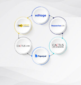 关于我们 | CACTUS