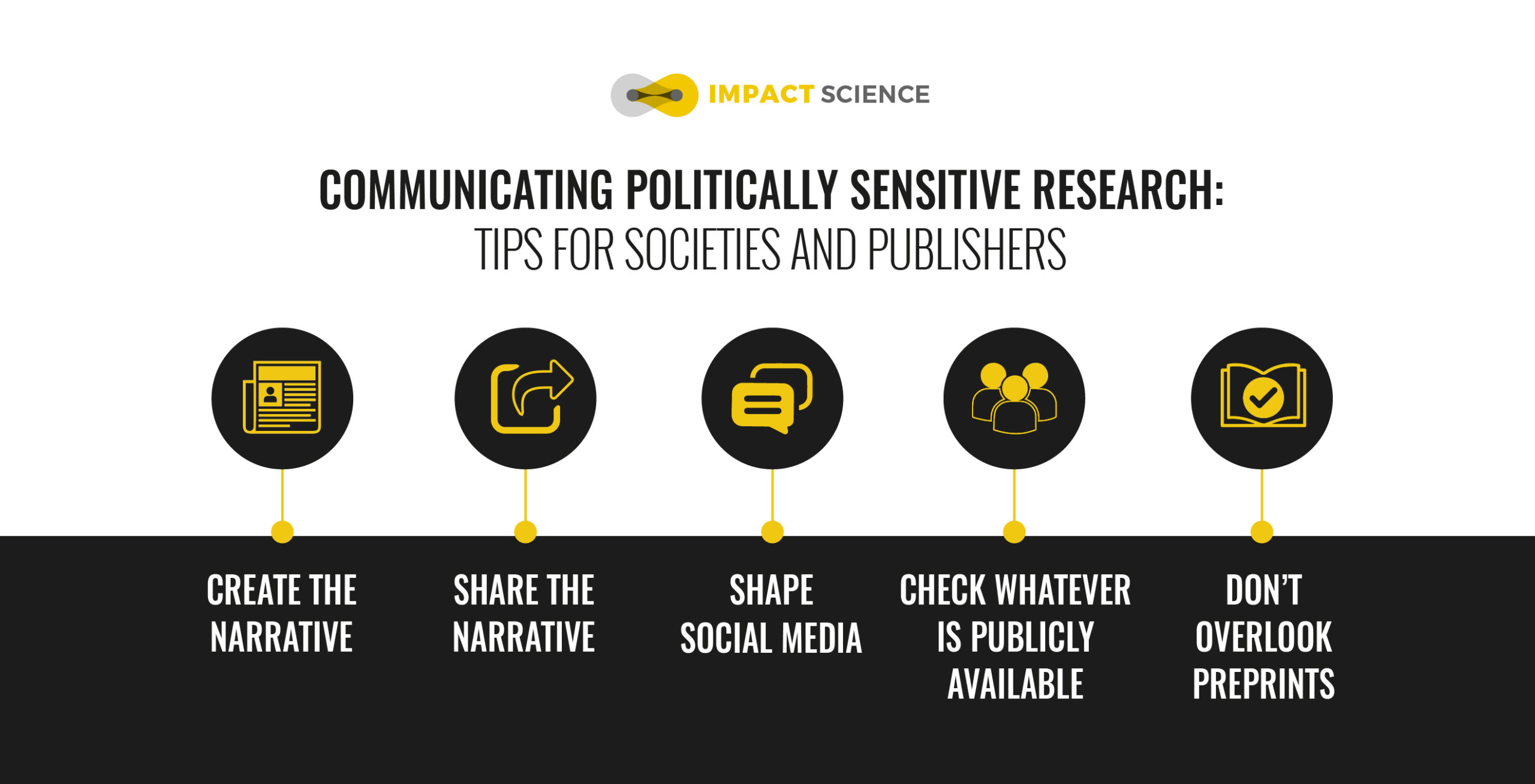Communicating Politically Sensitive Research: Tips for Societies and ...