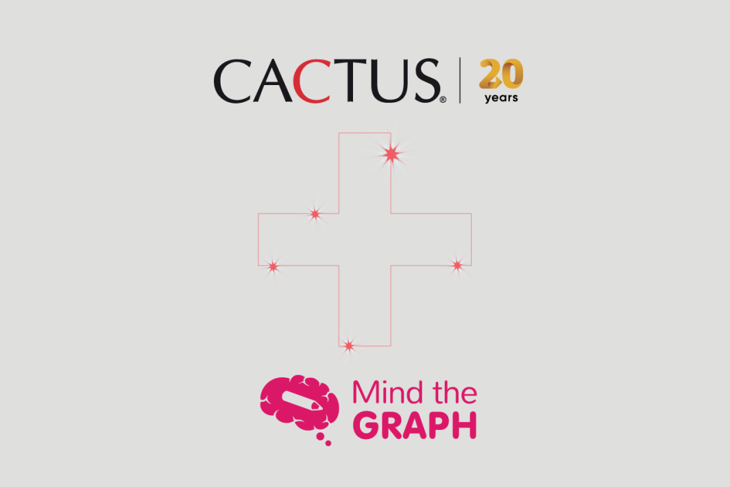 CACTUS acquires Mind the Graph, a SaaS platform for infographic ...